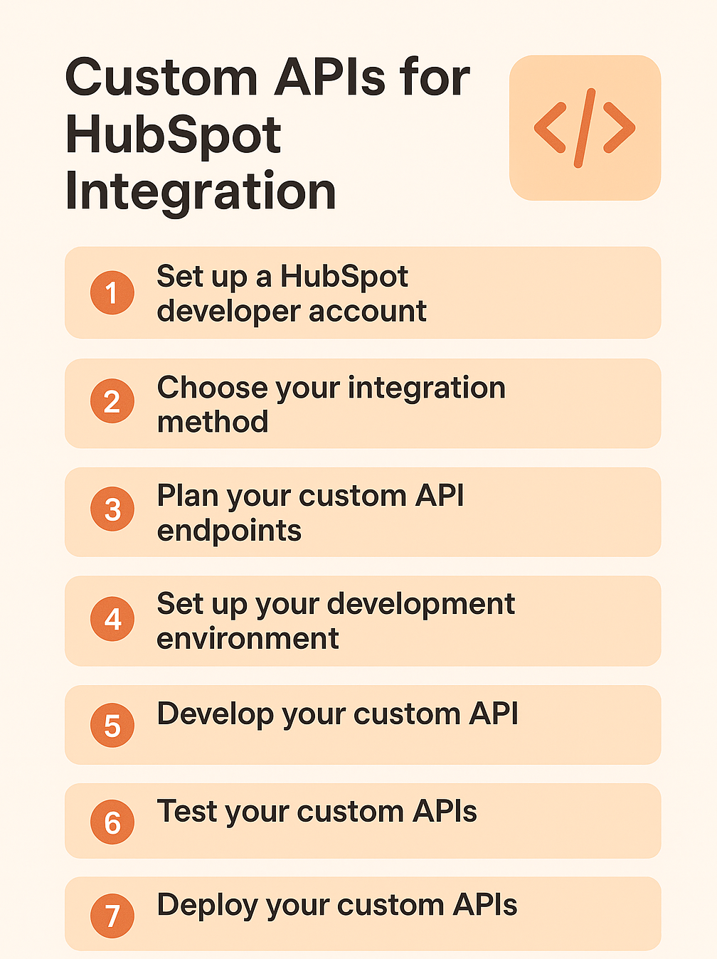 Crafting Custom APIs for HubSpot Integration (Beginner's Guide)